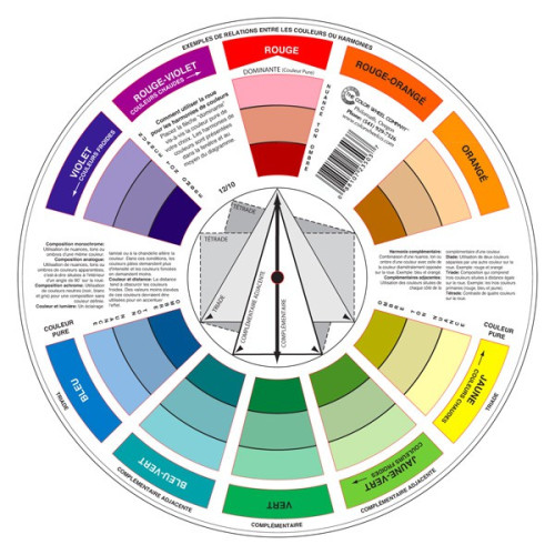 The Color Wheel Company - Color Wheel - Mixing Guide - In French - 13cm ...
